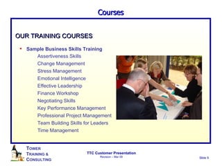 TTC Services Presentation | PPT