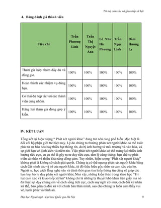 TTCX_Final pitch_Nhom 8_Word.docx