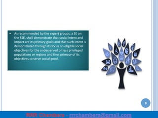 TTD - PPT on social stock exchange.pptx Presentation | PPTX