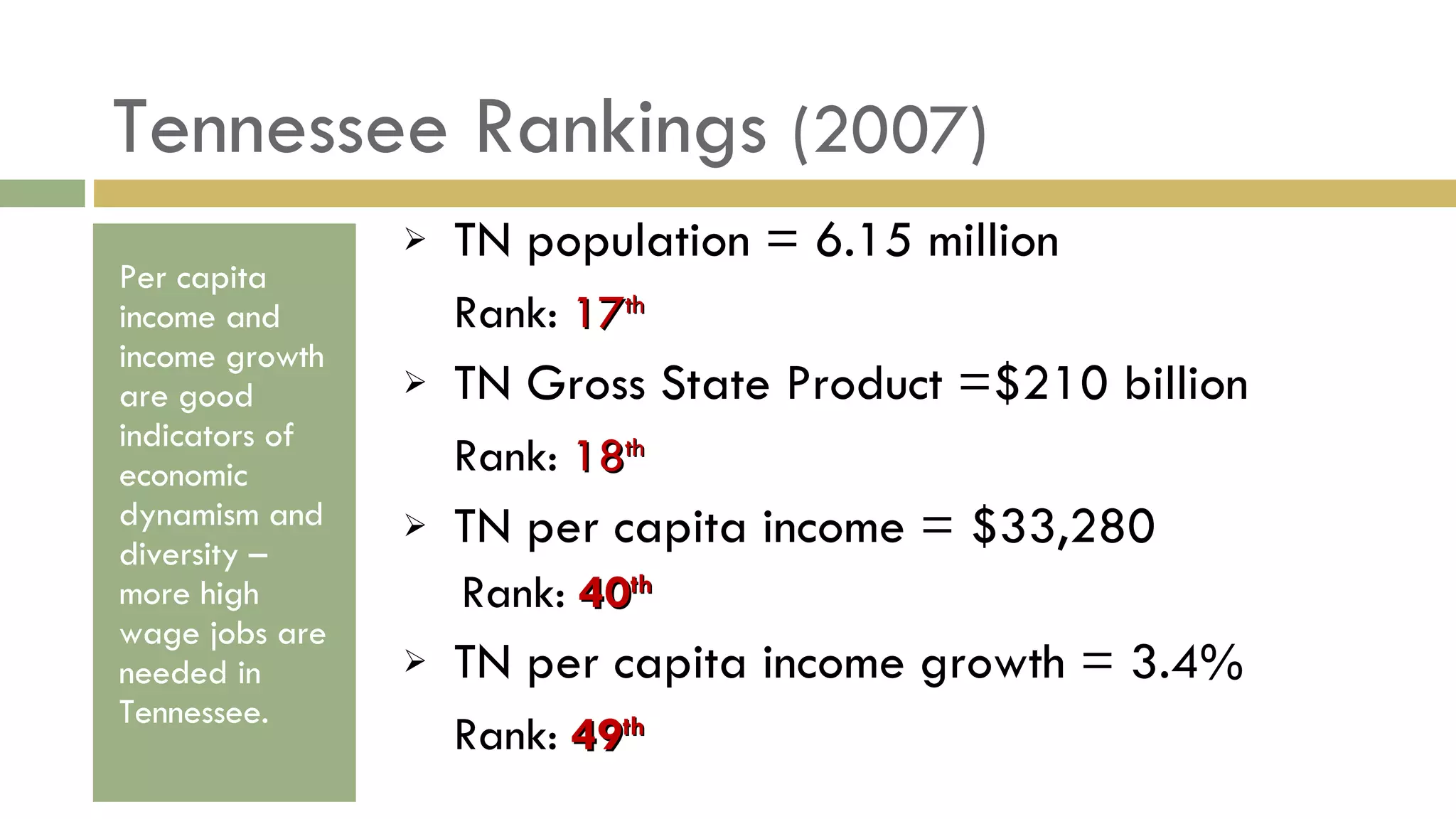 TTDC Summary Presentation | PPT