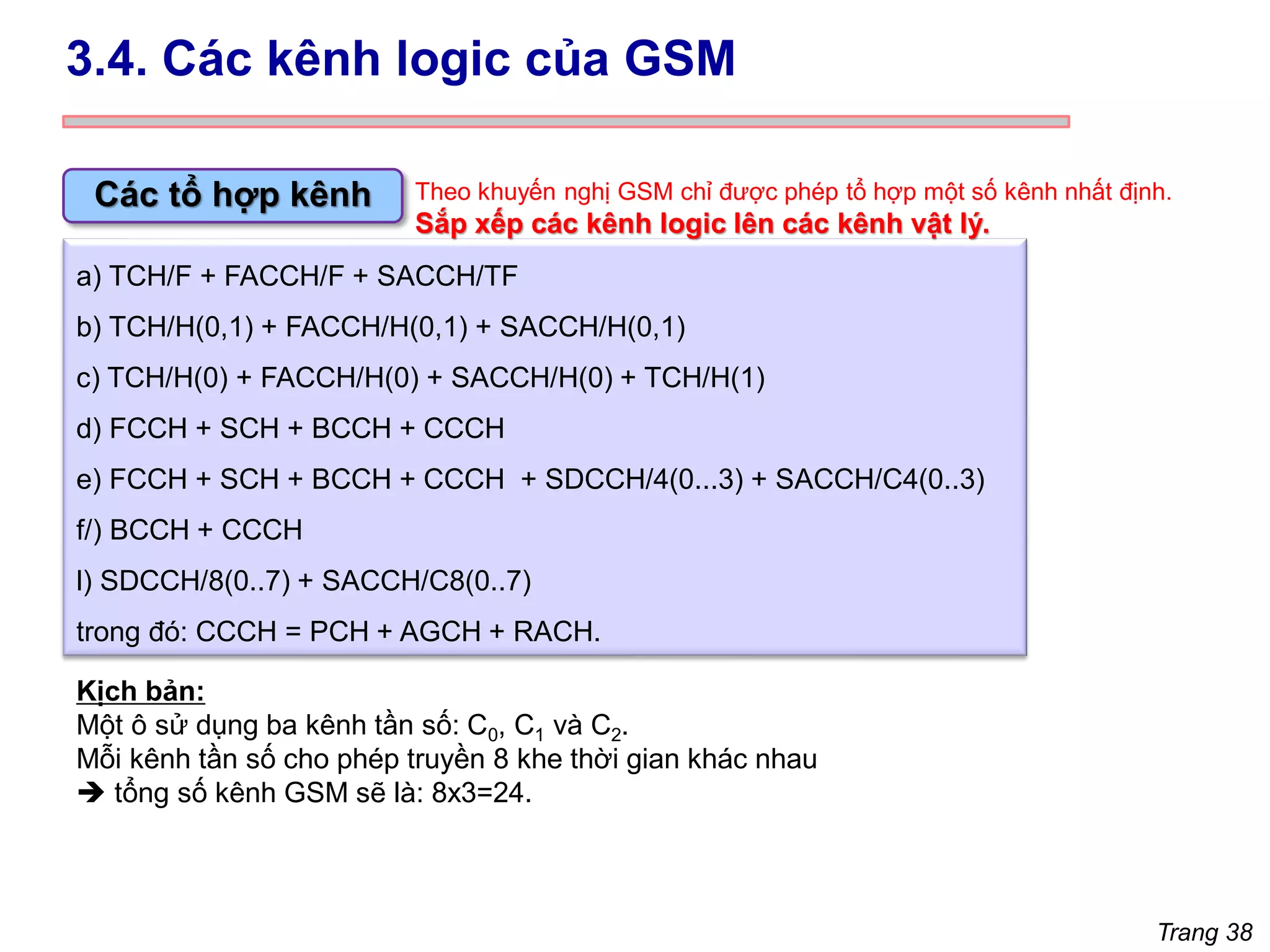 [TTDD] C3 letunghoa GSM.pdf