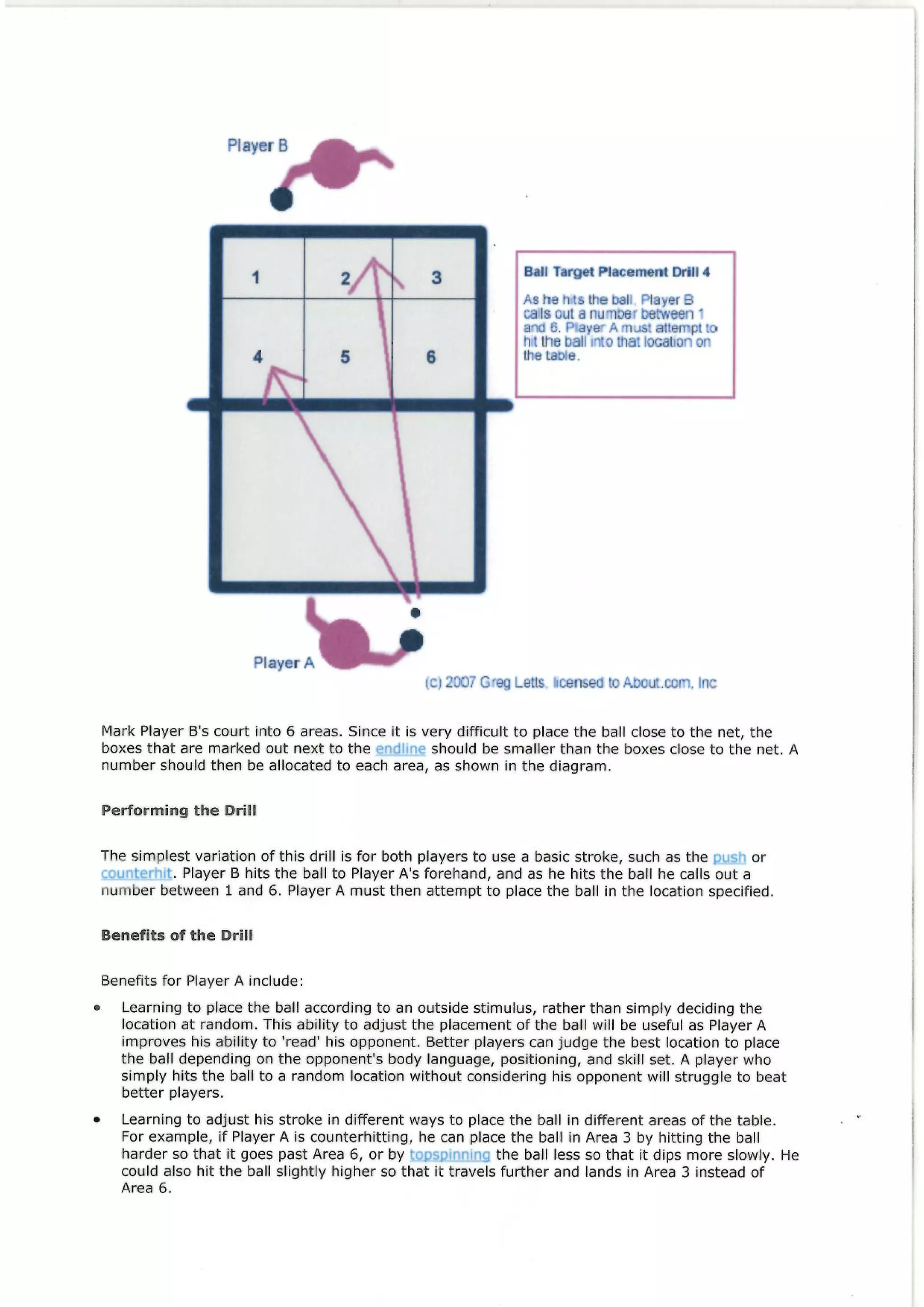 Table Tennis Drills | PDF
