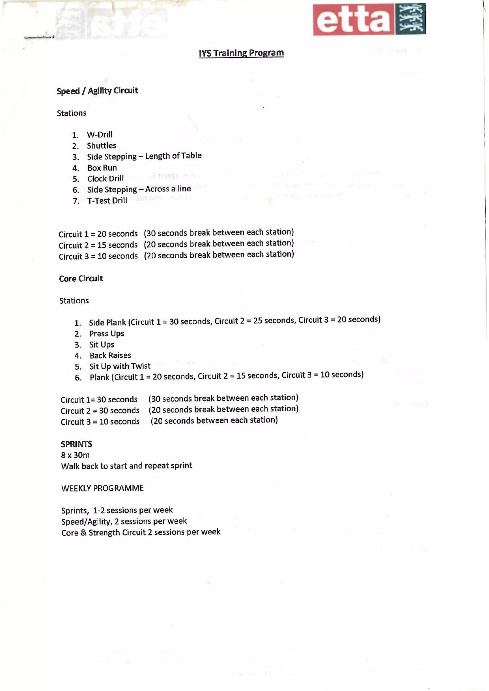 Table Tennis Drills | PDF