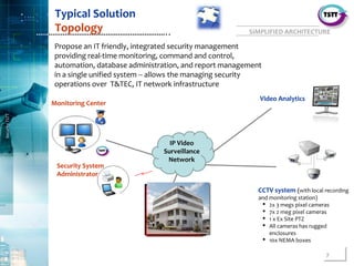 T&Tec Overview | PPT