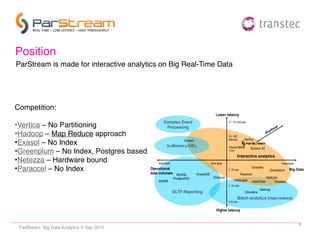 ttec - ParStream | PDF | Databases | Computer Software and Applications