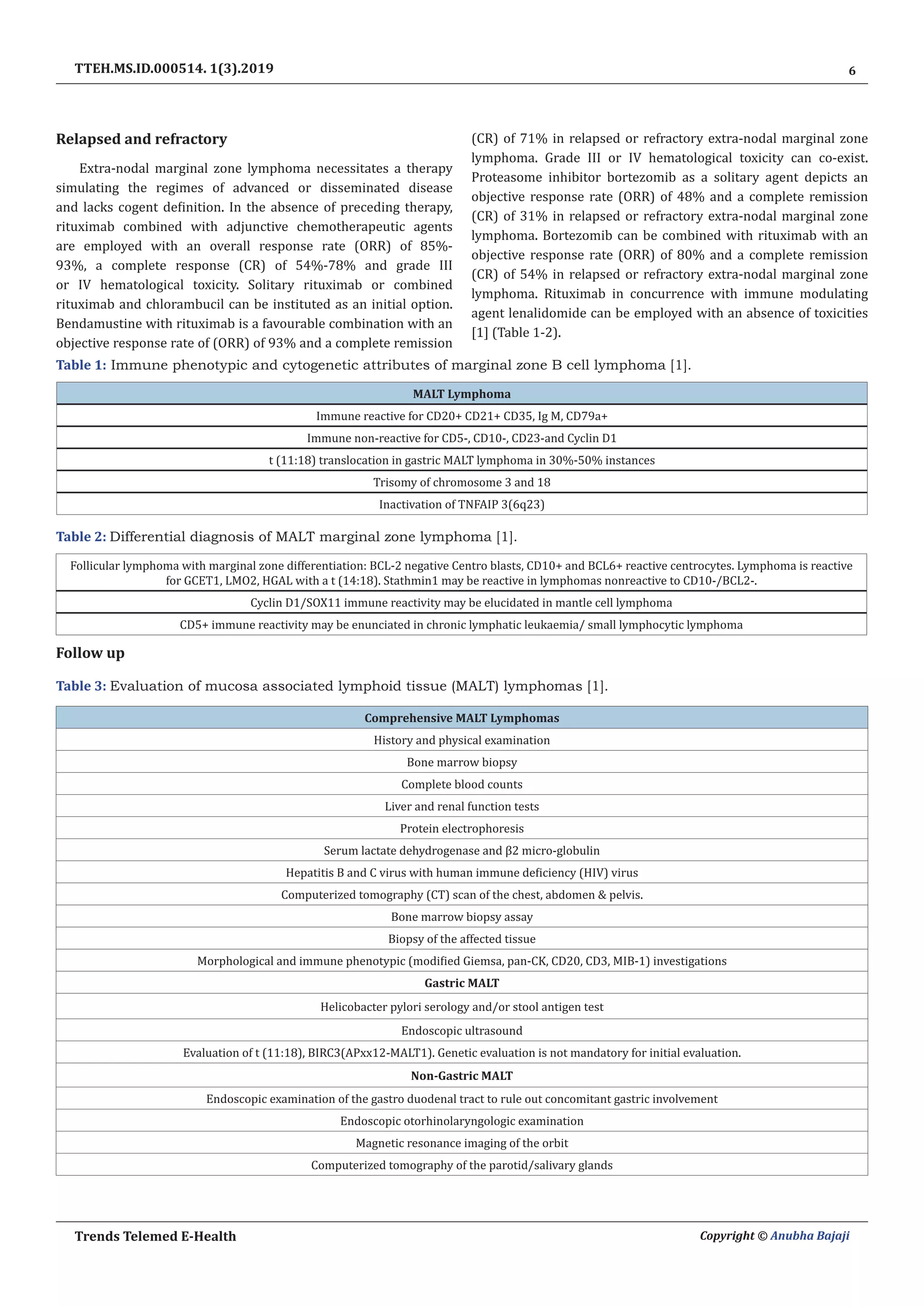Mucosal Lymphoid Proliferation-Extra Nodal Marginal Zone Lymphoma | PDF