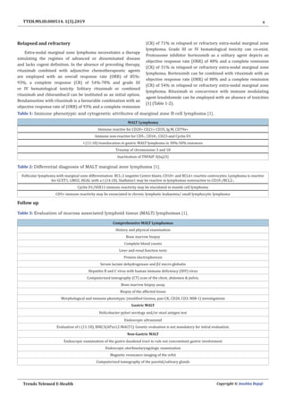 Mucosal Lymphoid Proliferation-Extra Nodal Marginal Zone Lymphoma | PDF | Digestive Disorders ...