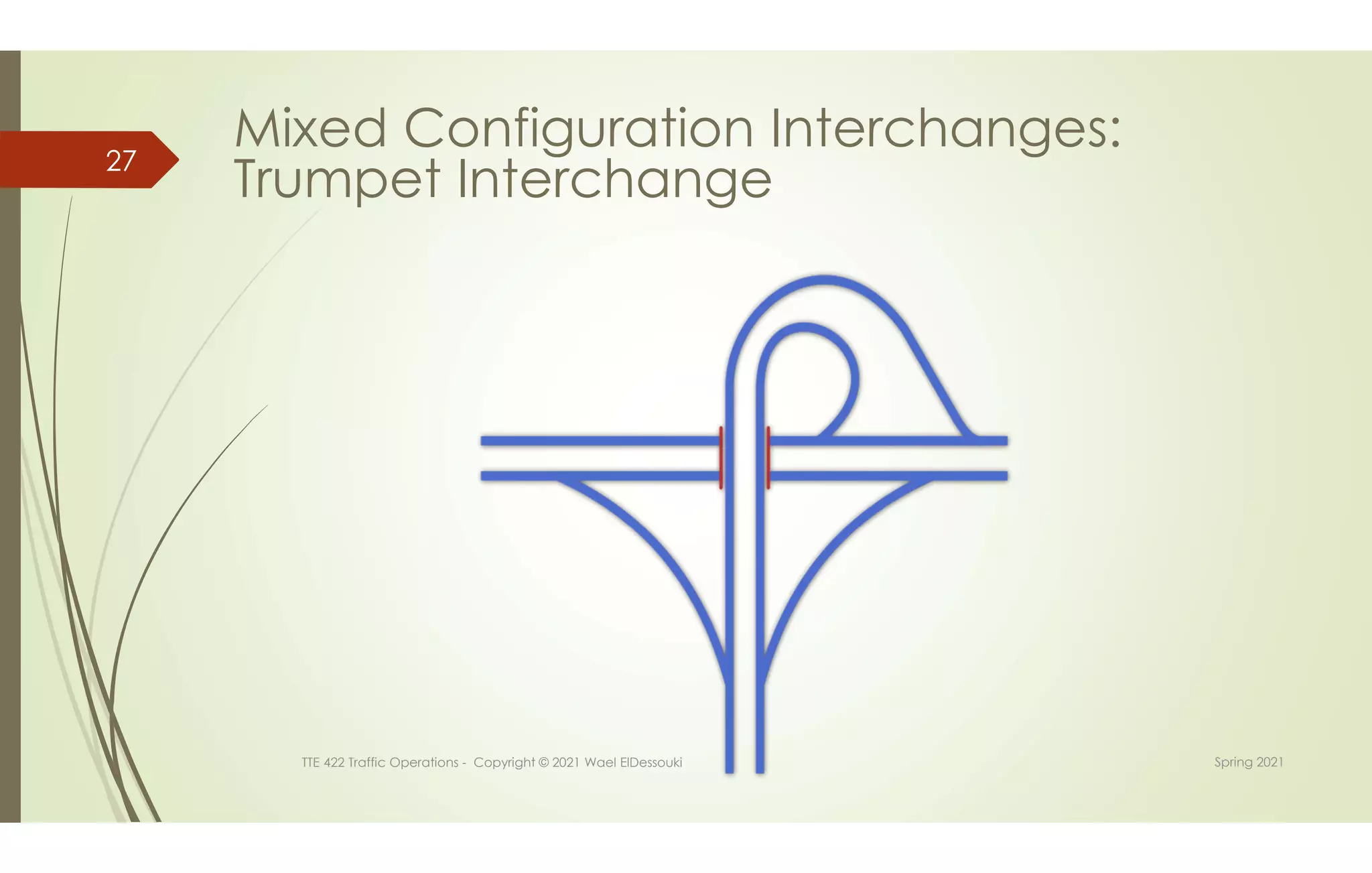 Traffic Operations and Management: Module1: Grade Separation & Weaving ...