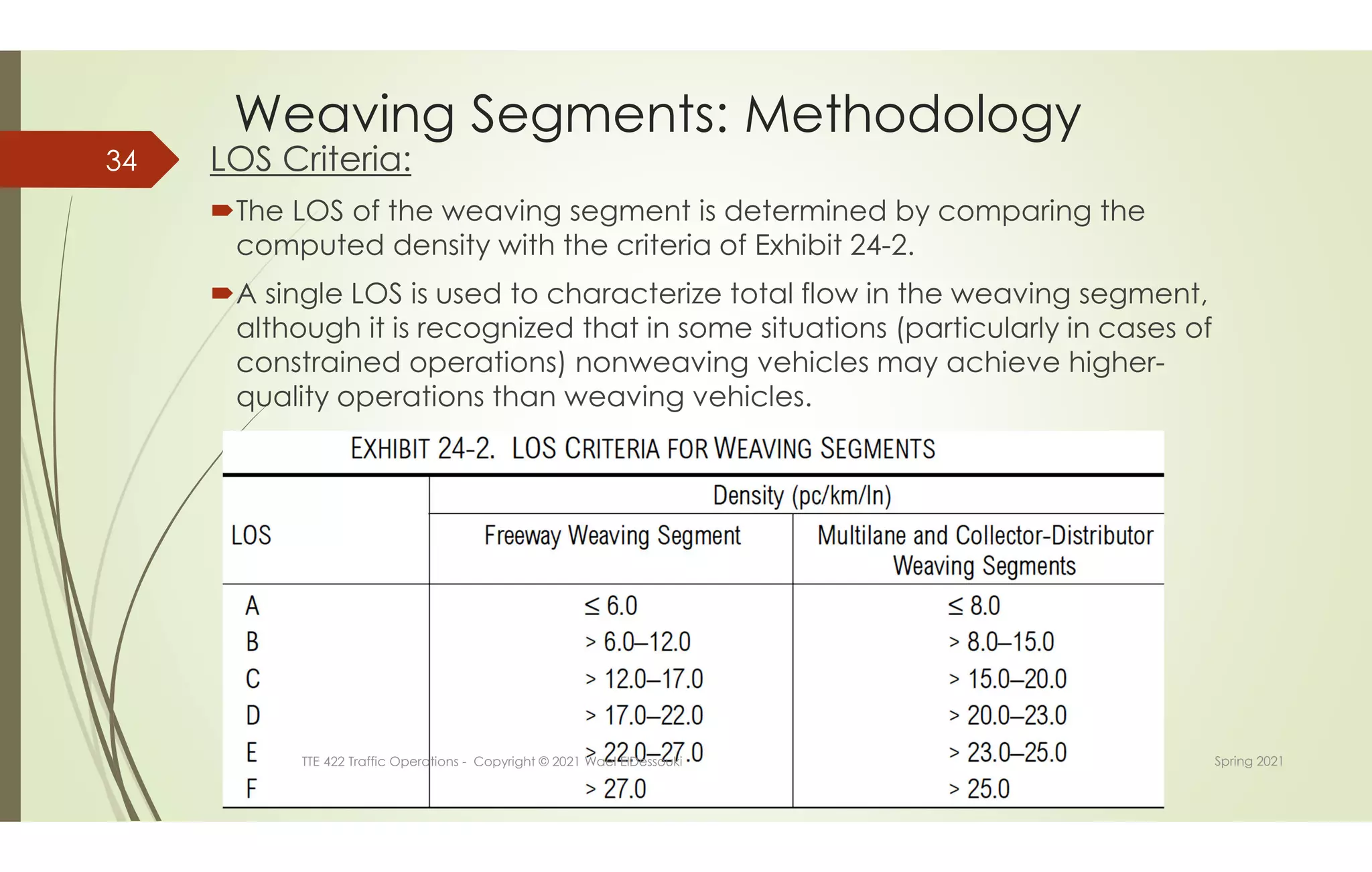Traffic Operations and Management: Module1: Grade Separation & Weaving ...