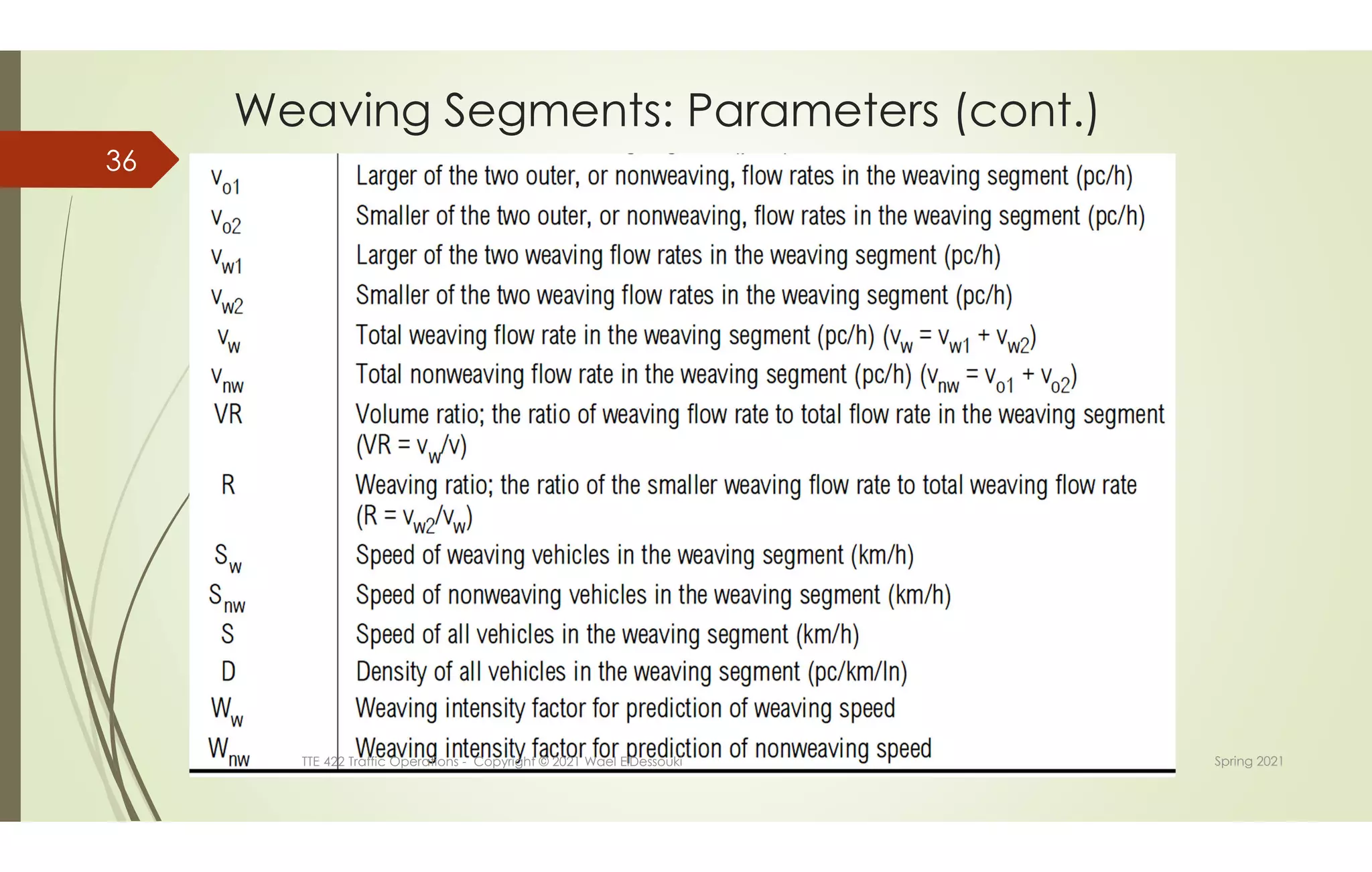 Traffic Operations and Management: Module1: Grade Separation & Weaving ...