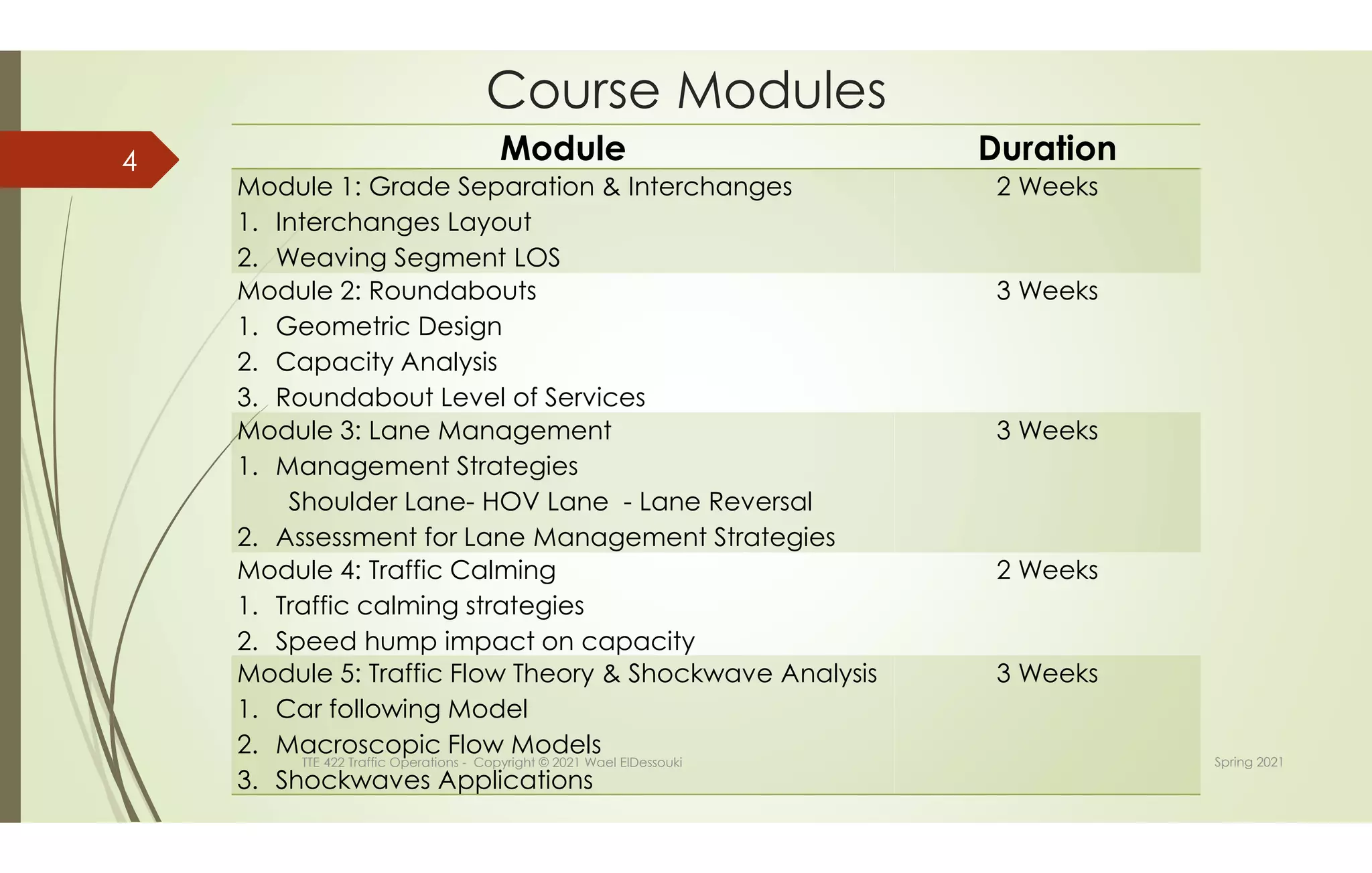 Traffic Operations and Management: Module1: Grade Separation & Weaving Segments | PPT