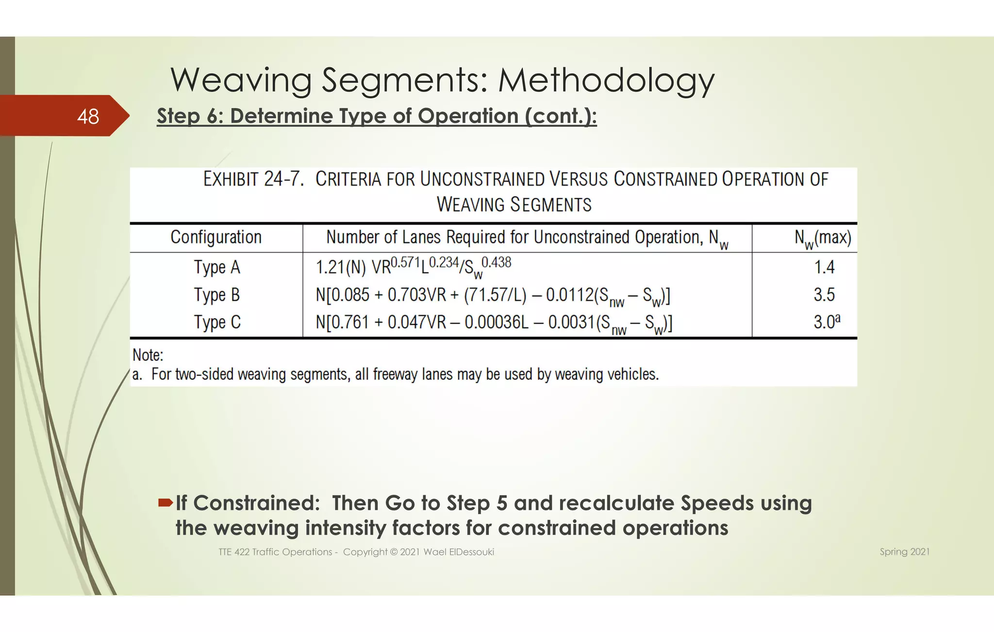 Traffic Operations and Management: Module1: Grade Separation & Weaving ...