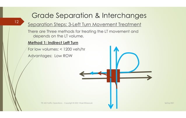 Traffic Operations and Management: Module1: Grade Separation & Weaving ...