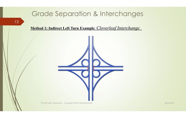 Traffic Operations and Management: Module1: Grade Separation & Weaving Segments | PPT