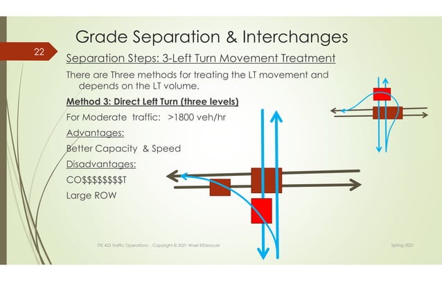Traffic Operations and Management: Module1: Grade Separation & Weaving Segments | PPT