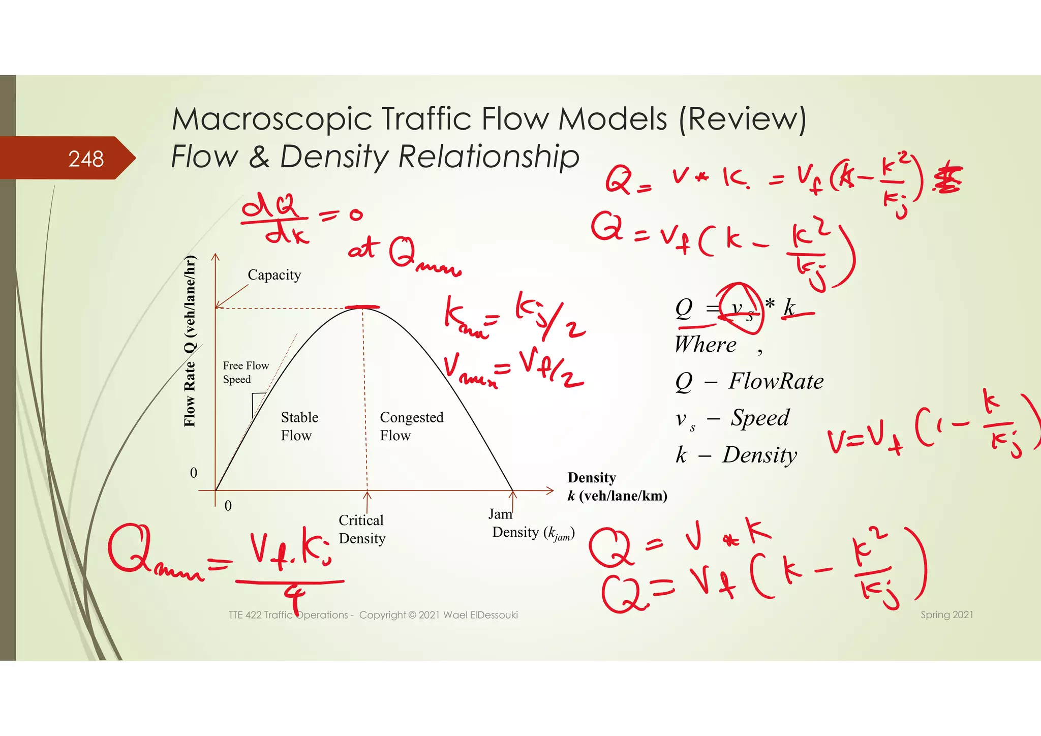 TTEng 422 s2021 module 5 Introduction to Traffic Flow Theory | PDF