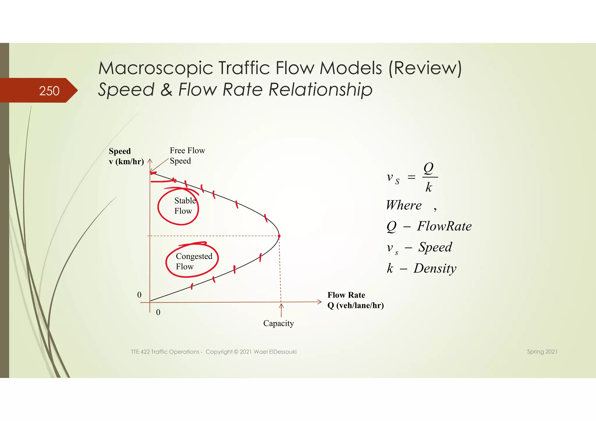 TTEng 422 s2021 module 5 Introduction to Traffic Flow Theory | PDF