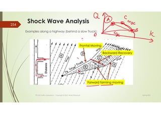 TTEng 422 s2021 module 5 Introduction to Traffic Flow Theory | PDF