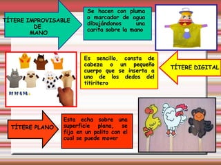 Títeres | PDF