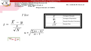 T test | PPT
