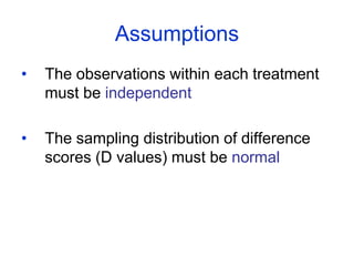 t test.ppt
