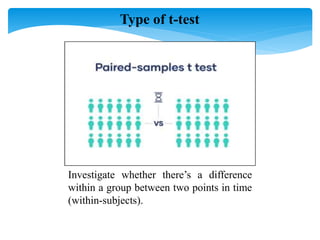 t test | PPTX