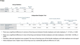 3 types of T test- Single Sample, Independent Sample and Paired Sample ...