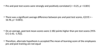 3 types of T test- Single Sample, Independent Sample and Paired Sample ...