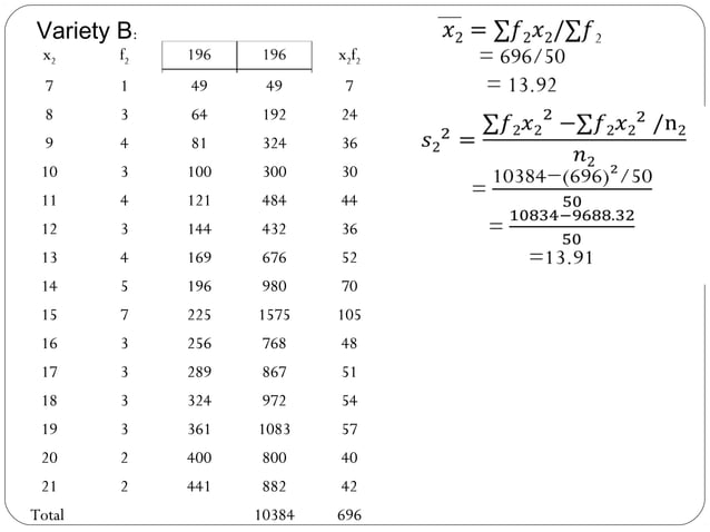 T Test Statistic Ppt Standardized Testing Educational Assessment