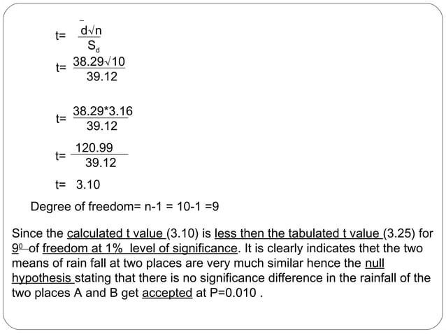 T Test Statistic Ppt Standardized Testing Educational Assessment