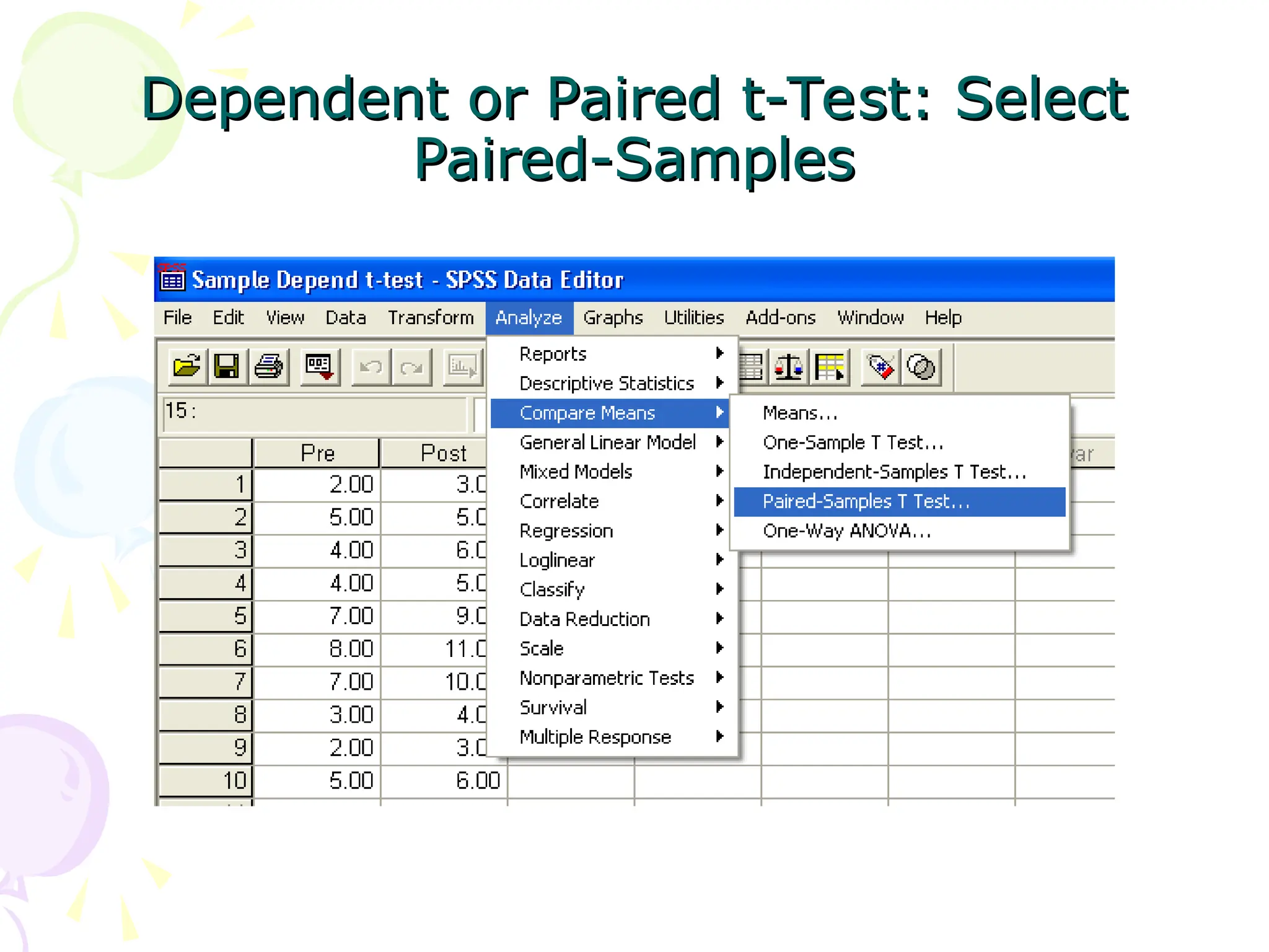 T Test Samples for Statistics in Research | PPT