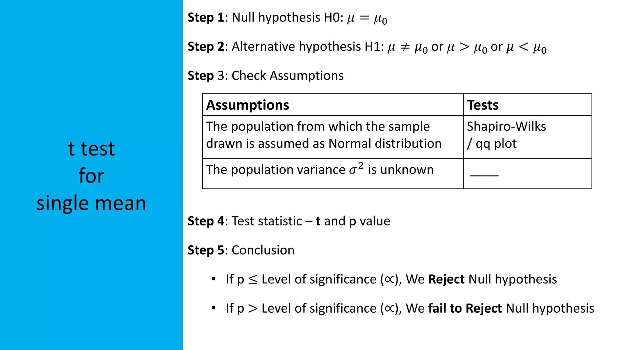 t test using spss | PPTX