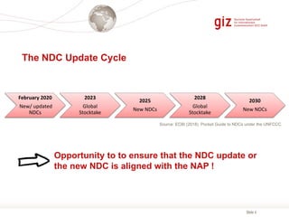 February 14 | NAP & NDC Linkages - Tools to Identify Synergies: TAAN ...