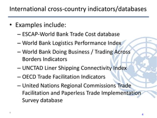 Trade and Transport Facilitation Monitoring Mechanism (TTFMM) | PPTX