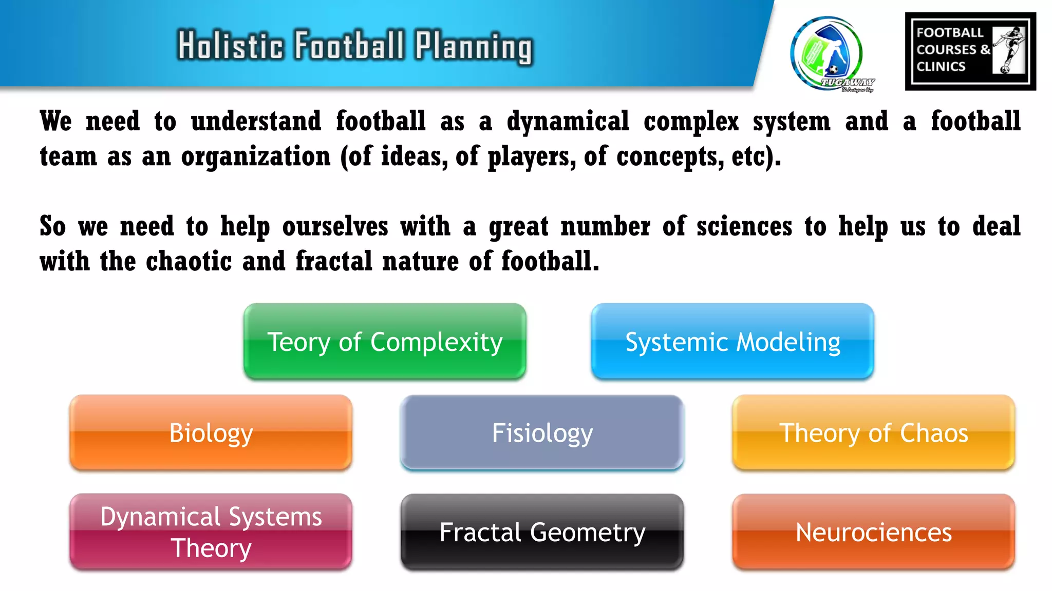 TECHNICAL - TACTICAL FOOTBALL PERIODIZATION | PDF
