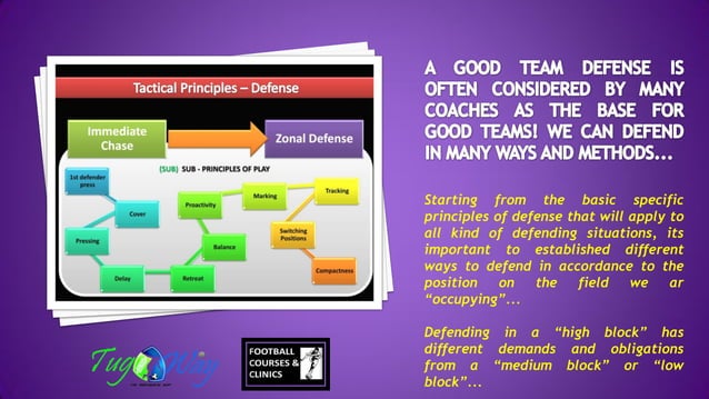 TECHNICAL - TACTICAL FOOTBALL PERIODIZATION | PDF
