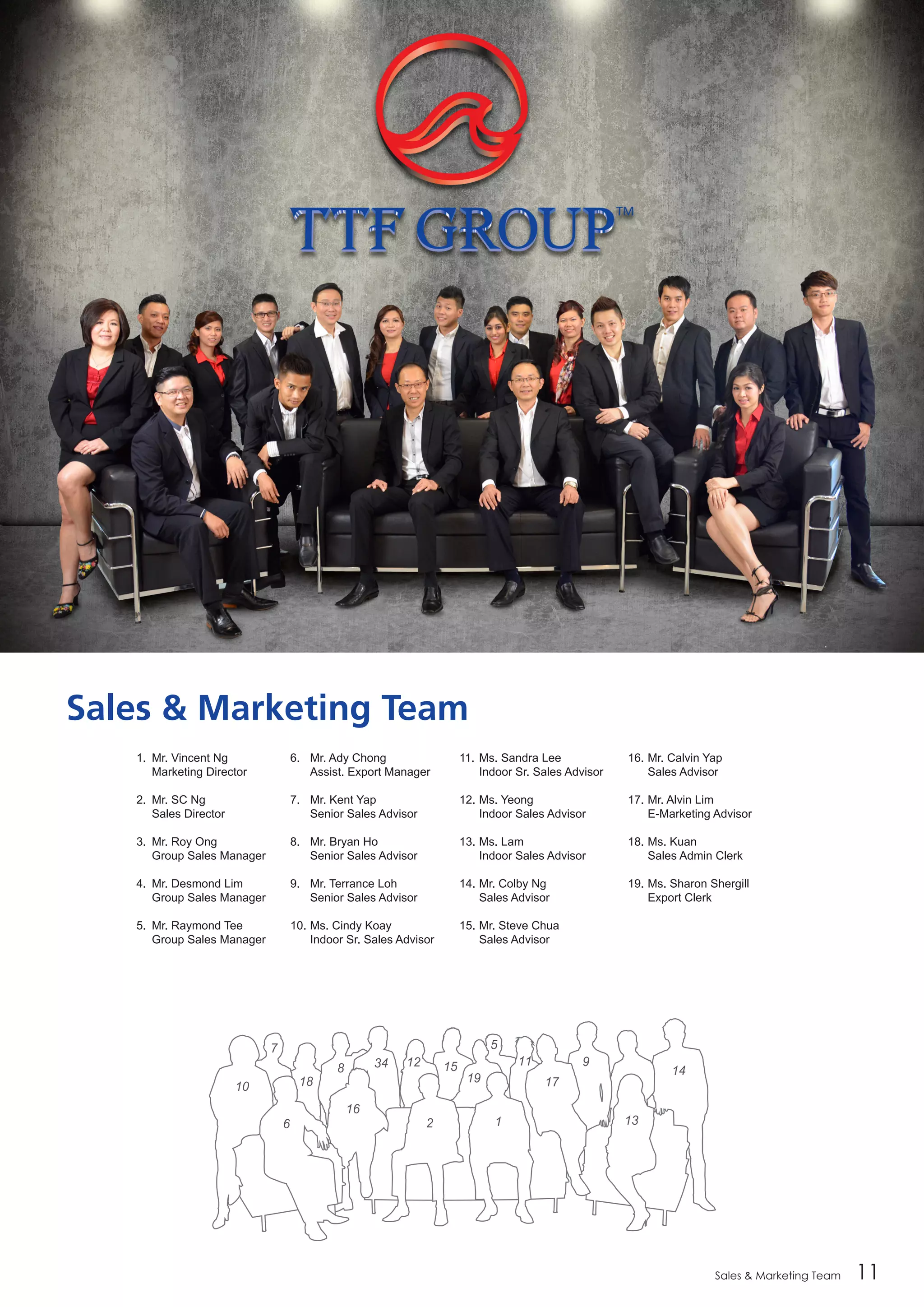 TTT Storage System Company Profile Catalogue 2016 | PDF