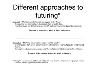 A Brief Introduction to Futuring | PPT
