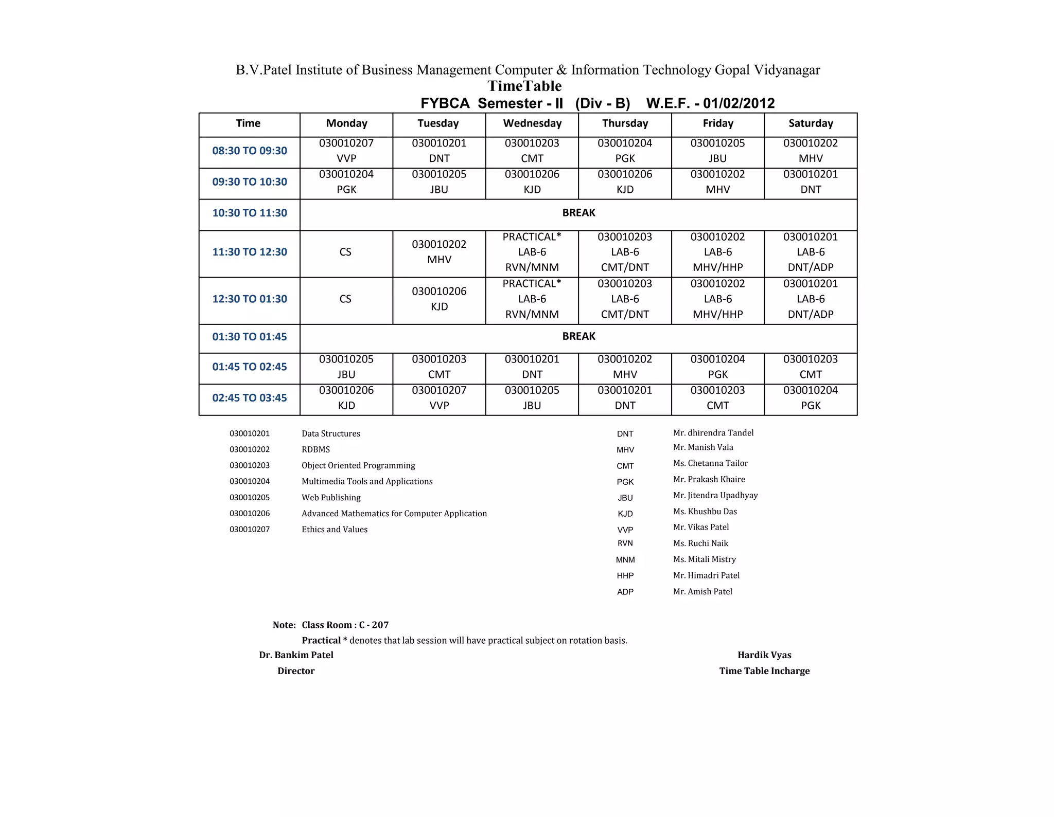 Tt fybca sem2_b | PDF