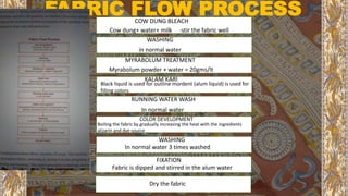 Presentation on kalamkari , uppada and mangalgiri | PPTX