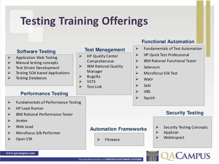 CresTech Software Systems Pvt. Ltd