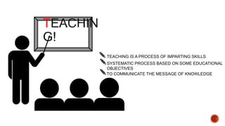 teaching methods - Team Teaching and Group discussion | PPTX