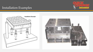 Tooling Technology - Quick Change Locks | PPTX | Robotics | Technology & Computing