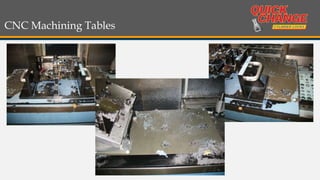 Tooling Technology - Quick Change Locks | PPTX | Robotics | Technology & Computing