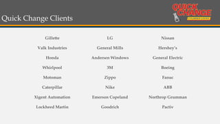 Tooling Technology - Quick Change Locks | PPTX | Robotics | Technology ...