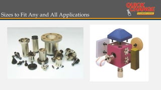 Tooling Technology - Quick Change Locks | PPTX | Robotics | Technology & Computing