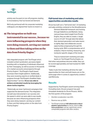 “Phoenix Rising”– Druva Builds Fully Integrated Demand Generation ...