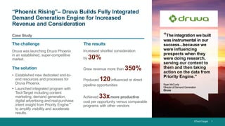 TechTarget Customer Success: Druva | PPTX