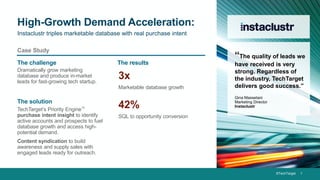 TechTarget Customer Success: Instaclustr | PPT