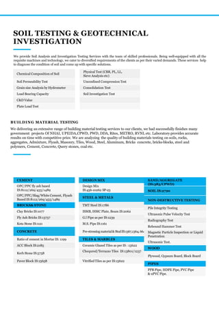 Telford Test House , lucknow-226401testing of building materials | PDF